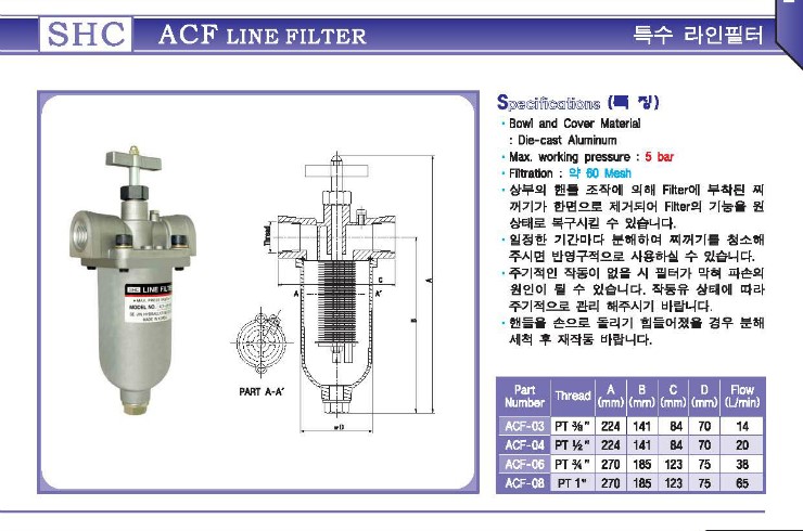 특수 라인 필터 ACF 시리즈 (LINE FILTER ACF SERIES - ACF-03, ACF-04, ACF-06, ACF ...