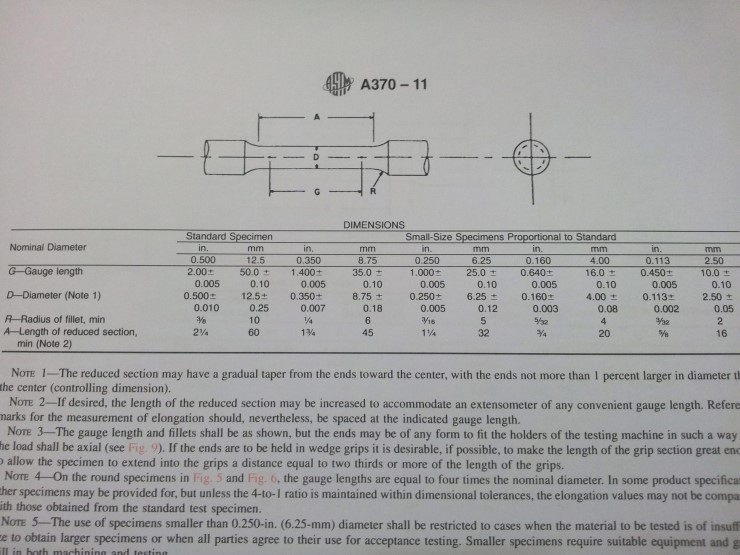 ASTM A370 표준 원형 인장시혐편과 비례 소형 시험편 : 네이버 블로그