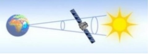 [위성] 태양전파 간섭 (Sun interference) : 네이버 블로그