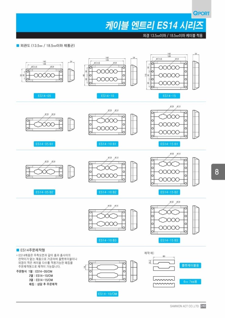 Cable entry ES14 시리즈 (외경 13.5mm이하/18.5mm이하 케이블 적용) : 네이버 블로그