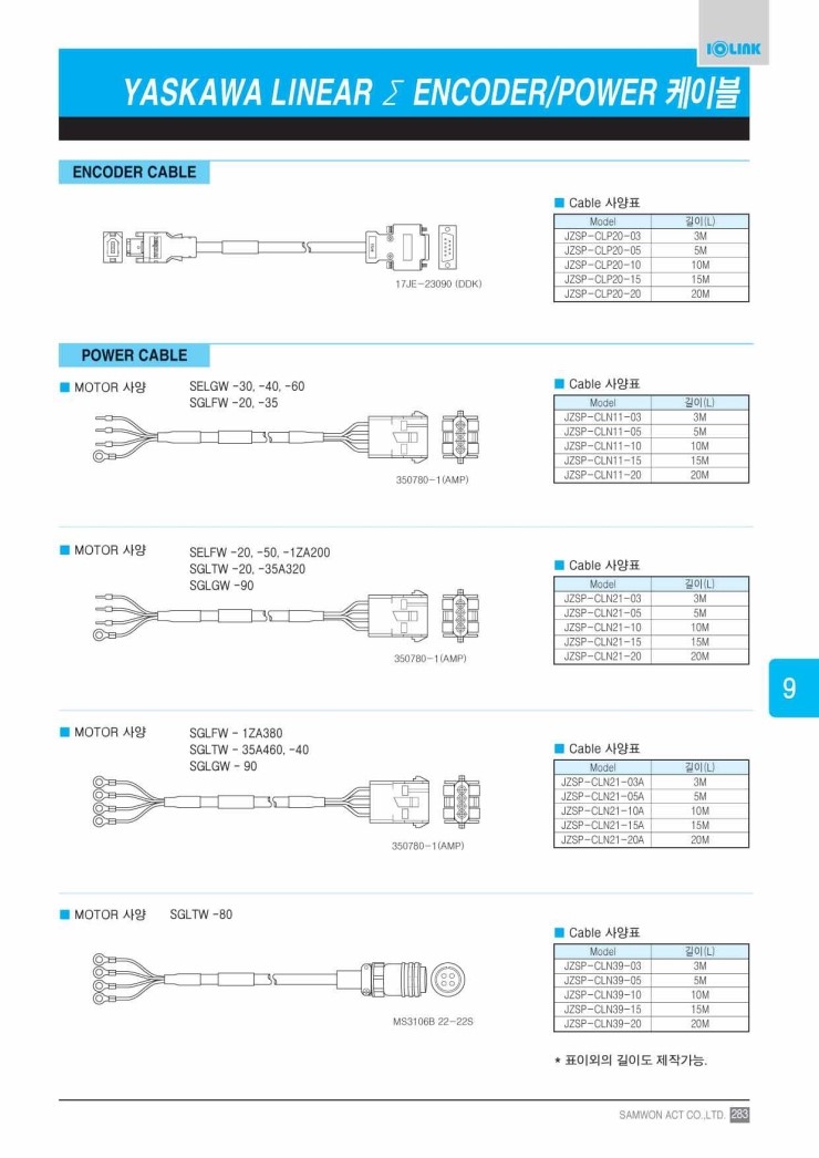 YASKAWA LINEAR Σ ENCODER/POWER 케이블 : 네이버 블로그