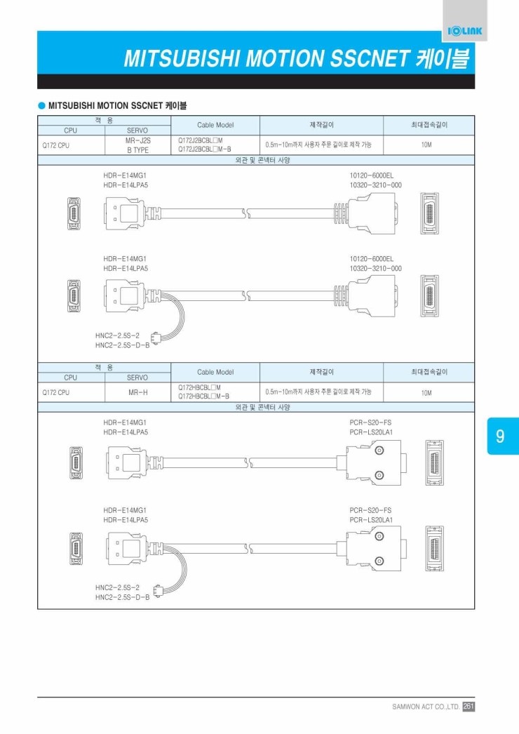 MITSUBISHI MOTION SSCNET 케이블 : 네이버 블로그