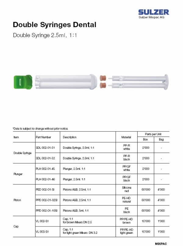 SULZER MIXPAC - 치과용 2액형 주사기 타입(Double Syringe) 2.5ml, 5ml, 10ml : 네이버 블로그