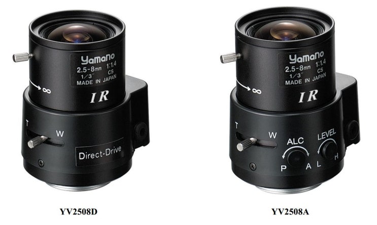 varifocal lens : 네이버 블로그