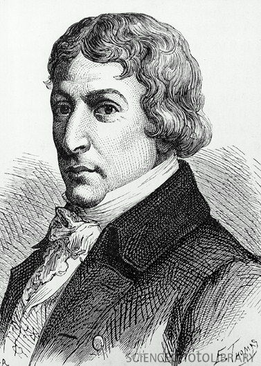 Aime Argand : 네이버 블로그