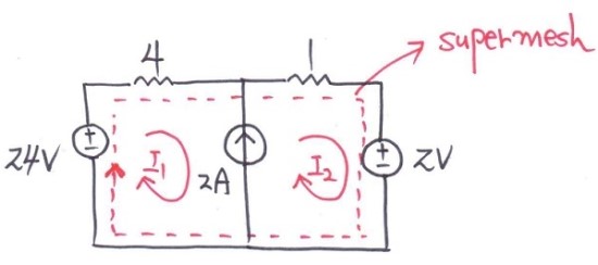 mesh current method - supermesh (1) : 네이버 블로그