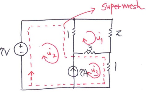 mesh current method - supermesh (2) : 네이버 블로그