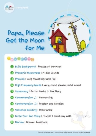 영어동화 Papa, Please Get the Moon for Me : 네이버 블로그