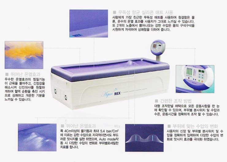 신품의료기 - 물리치료기기,재활의료기기 - 수치료기(하이드로테라피) - Myomed HAS-1200 : 네이버 블로그