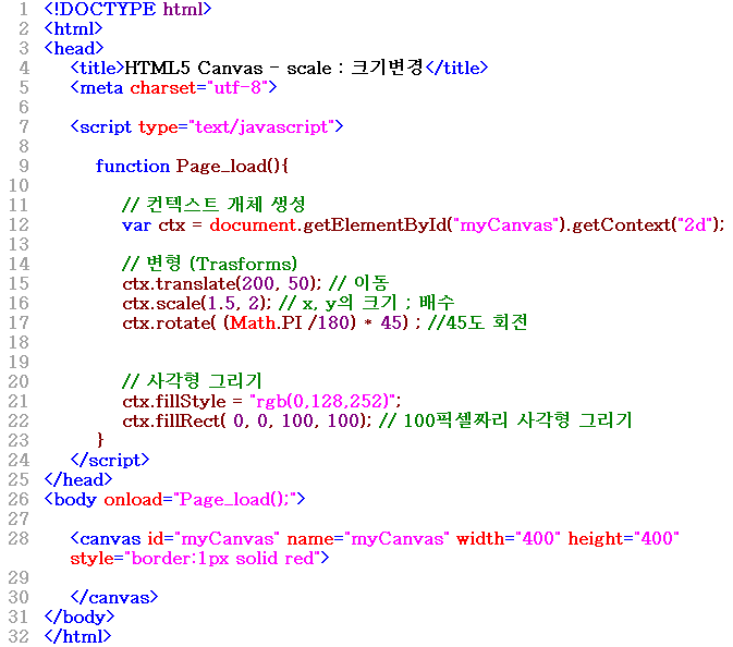 HTML5 canvas - 개체 크기 변경하기 / scale(크기 변경) : 네이버 블로그