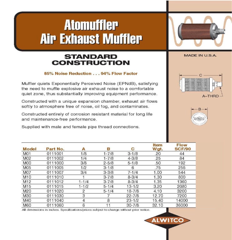 머플러 소음기 MUFFLER ( ALWITCO ) : 네이버 블로그