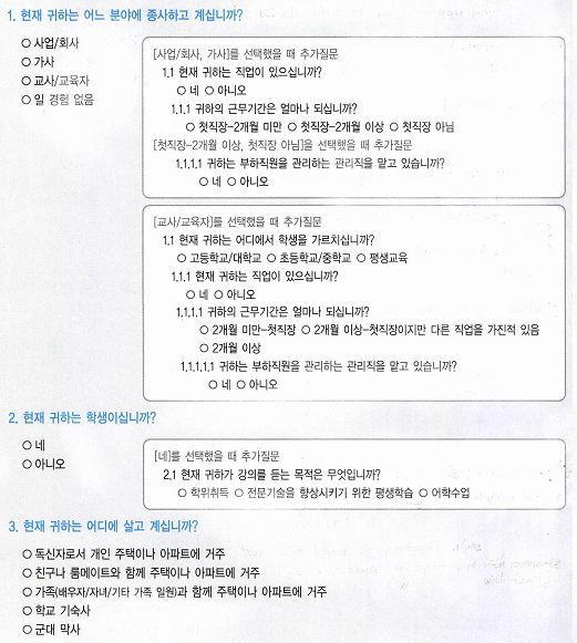 오픽(OPIc) Background Survey : 네이버 블로그