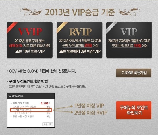2013년 CGV VIP 1만점포인트 ? 이벤트 포인트 제외 ? : 네이버 블로그