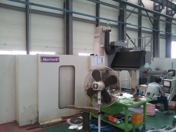 HARTFORD 프레노밀러 공작기계 heidenhain linear encoder LC-193F 교체작업 : 네이버 블로그