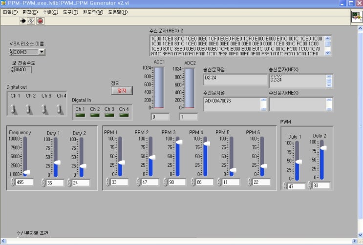 ppm_pwm_ generator : 네이버 블로그