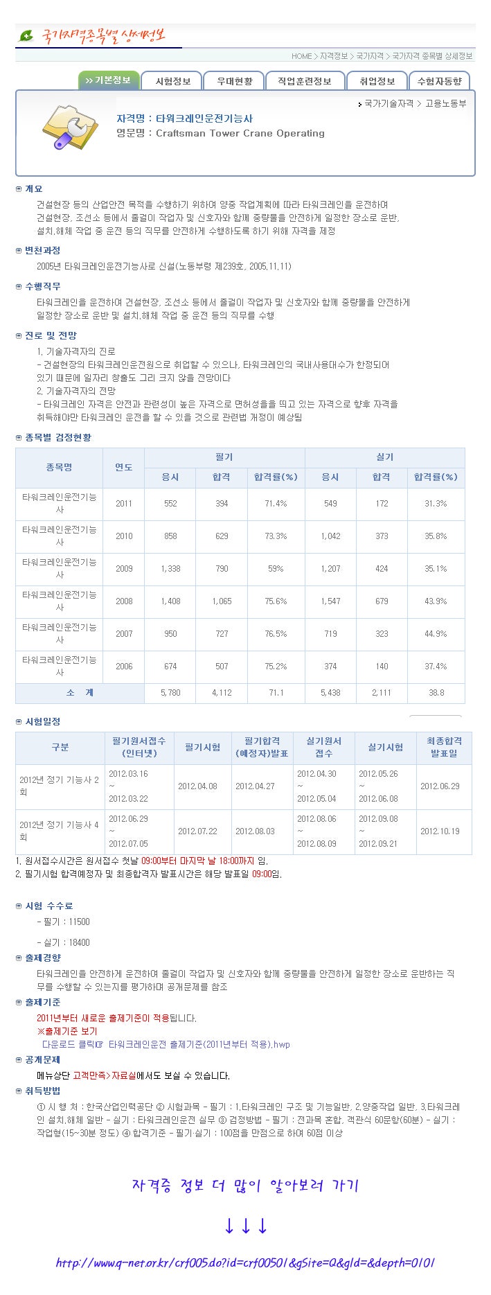 국가기술자격증 타워크레인운전기능사 기출문제 합격기준 전망드림큐 제공 네이버 블로그