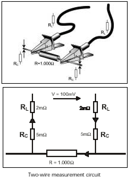 KELVIN CONNECTION : 네이버 블로그