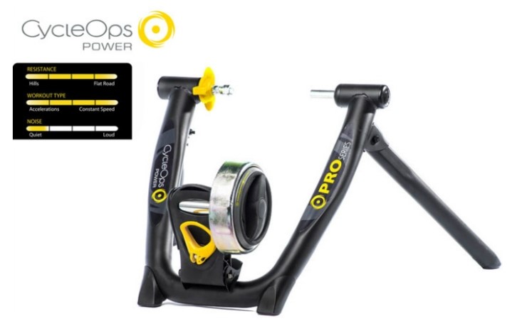 CYCLEOPS/사이클옵스 롤러 제품 취급대리점. : 네이버 블로그