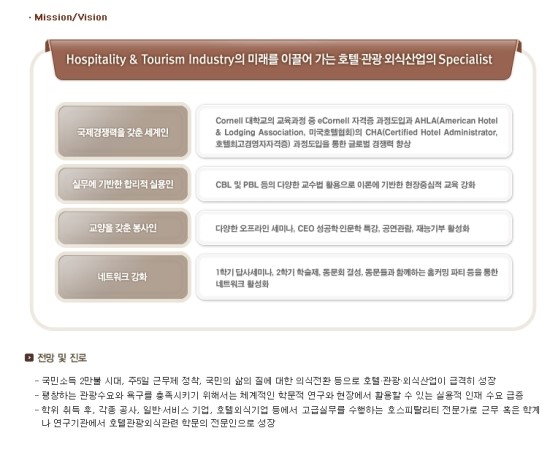 한양사이버대학교 대학원 한양사이버대학원 호텔관광외식mba에는 어떤 분들이 네이버 블로그