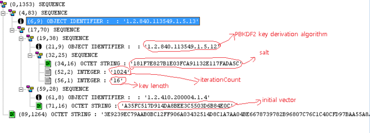 공인인증서 개인키 분석 - PKCS#5, PKCS#8 : 네이버 블로그