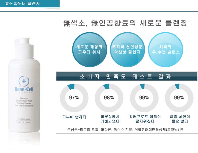 화장품에 효능 궁굼하죠르네셀화장품꿀피부광피부르네셀화장품 효능 네이버 블로그