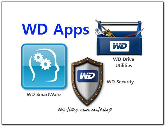 WD Apps 사용법 1 : 프로그램 전체 설치 및 업데이트 방법 : 네이버 블로그