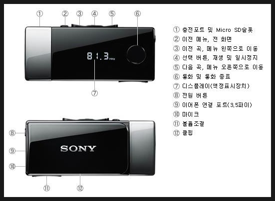Sony Smart Wireless Headset Pro , MW1 제품 사용기 : 네이버 블로그