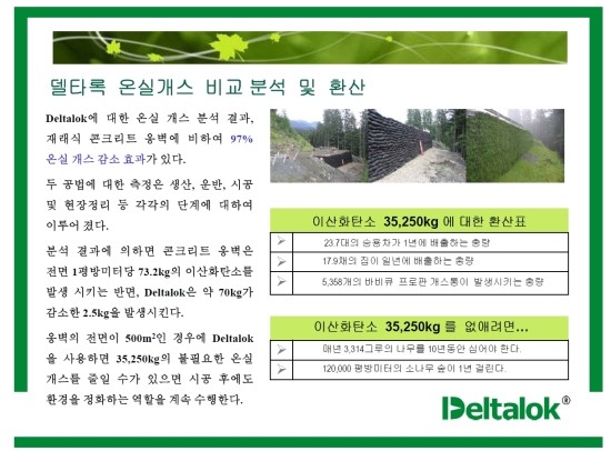 델타록 deltalok공법 : 네이버 블로그