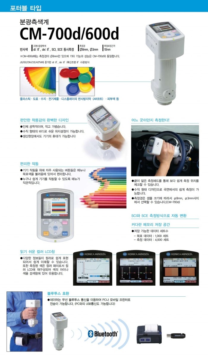 CM-700d_분광측색계/분광광도계/분광색차계/Spectrophotometer : 네이버 블로그