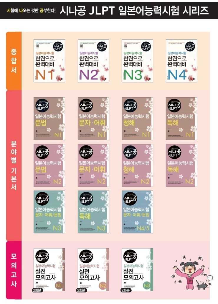 JPT성적확인&친구소개&수강후기이벤트 실시 (YBM종로 준영센세의 올인원 JPT&N3 합격반) : 네이버 블로그