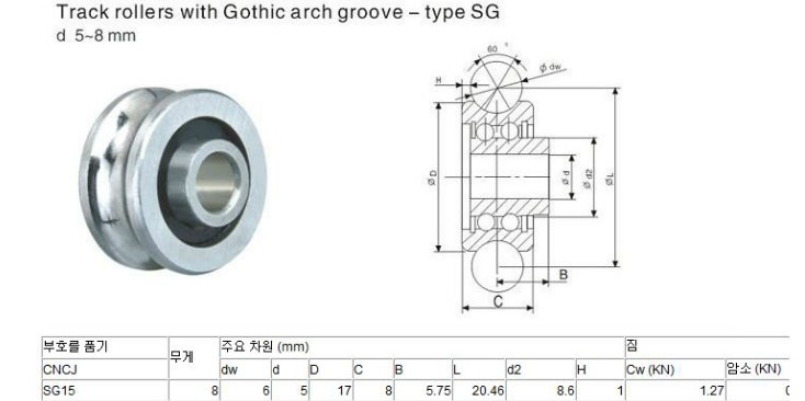 SG15 5~8MM TRACK ROLLERS WITH GOTHIC ARCH GROOVE TYPE SG 트랙롤러베어링 LFR 타입 ...