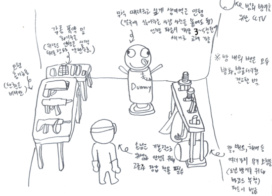 그냥 생각해 본 이상적인 스트레스 해소 아이디어. : 네이버 블로그