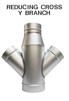 REDUCING CROSS Y BRANCH : 네이버 블로그