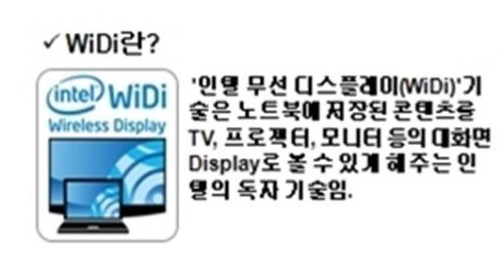 WiDi개념과 조건 : 네이버 블로그