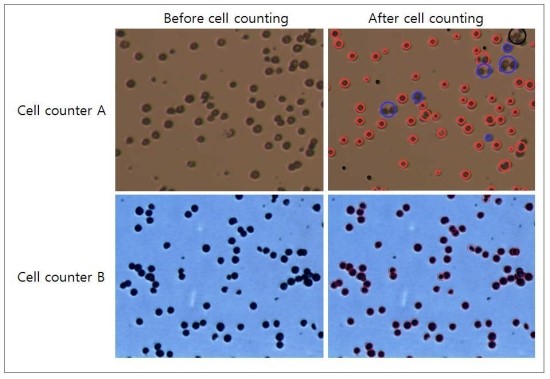 Biocompare Bench Tip Article: cell counter 구입 및 사용 팁 : 네이버 블로그