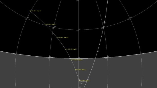 C/2012 S1 ISON 혜성 관측가이드 : 네이버 블로그