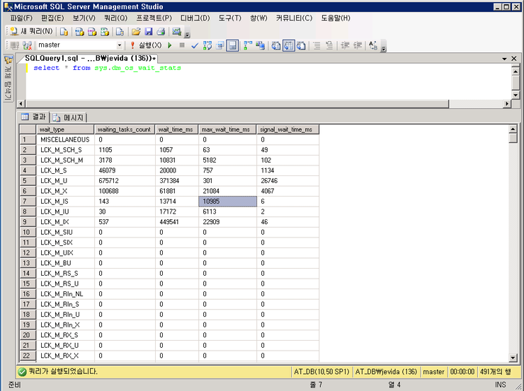 DMV를 이용한 SQL Server 대기 상태 확인 : 네이버 블로그