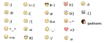 페이스북(facebook) 메신저와 대화창에서 사용할 수 있는 스마일리 코드(Facebook Smiley Codes) 모음 ...