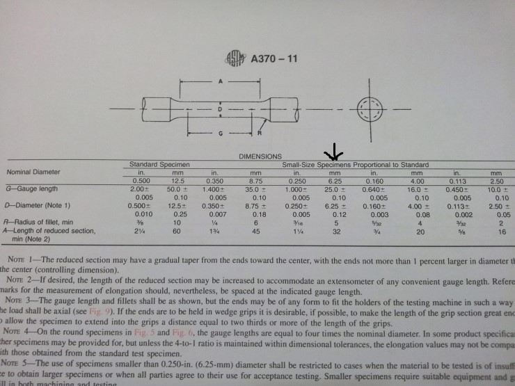 ASTM A370 인장시험편 규격입니다. : 네이버 블로그