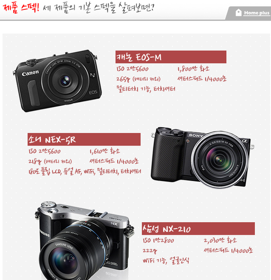 [NX210] 삼성전자 미러리스 카메라 NX 210 구매 후기 : 네이버 블로그