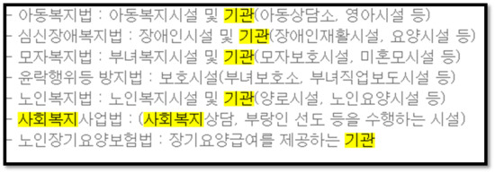 사회복지기관 종류별 사회복지기관 리스트 엑셀파일 네이버 블로그