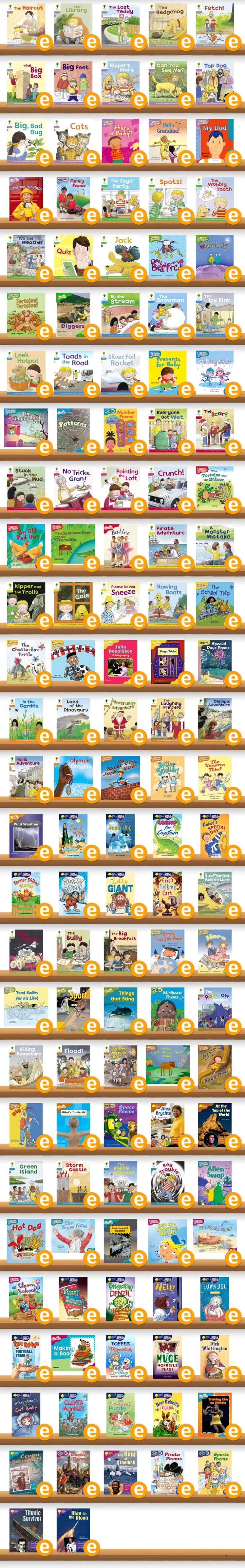 [ Oxford Reading Tree ] ORT 전자책 모음 - ORT 읽어주는 사이트 : 네이버 블로그