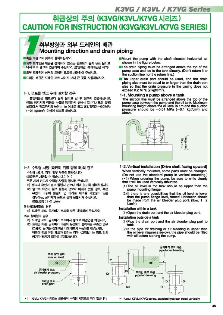 가와사키 KAWASAKI 액시얼 피스톤 펌프 K3VG , K3VL , K7VG 시리즈 취급상의 주의 : 네이버 블로그