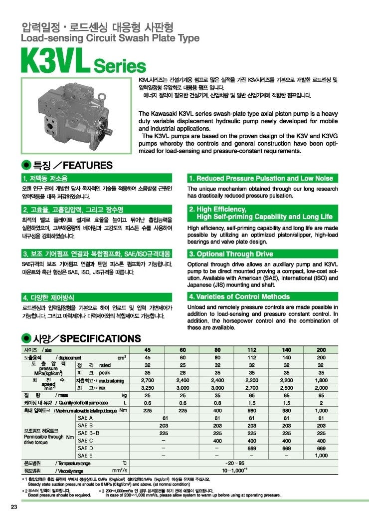 가와사키 KAWASAKI 압력일정 로드센싱 대응형 사판형 액시얼 피스톤 펌프 K3VL 시리즈 (AXIAL PISTON PUMP ...