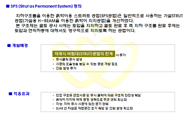 SPS(Strut as Permanent System) 공법 개요 : 네이버 블로그