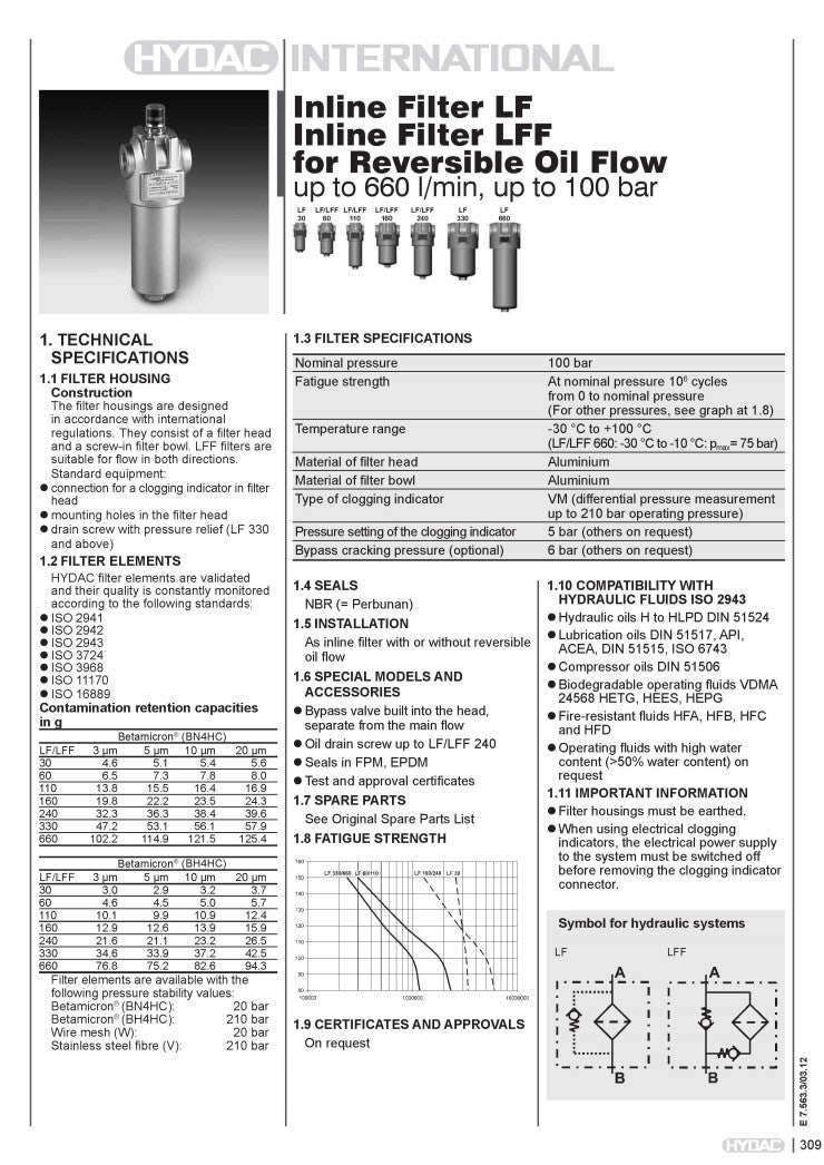 하이닥 HYDAC 양방향 (자유 흐름) 인라인 필터 LF , LFF 시리즈 (INLINE FILTER LF , LFF ...