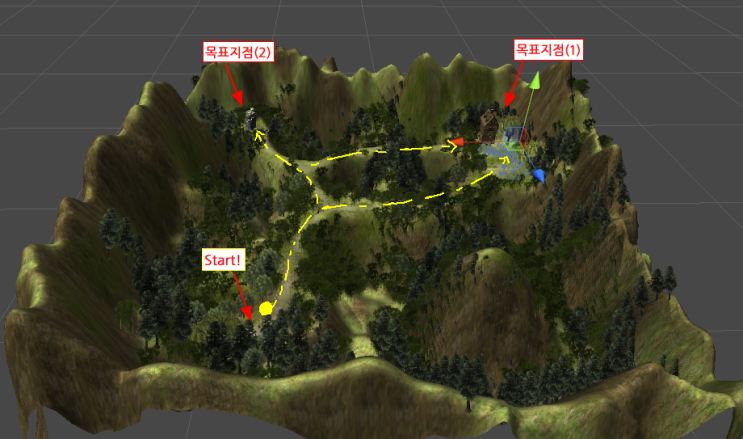 -8- 유니티3D Terrain & Character : 네이버 블로그