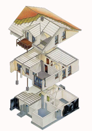 ALC주택이란? : 네이버 블로그