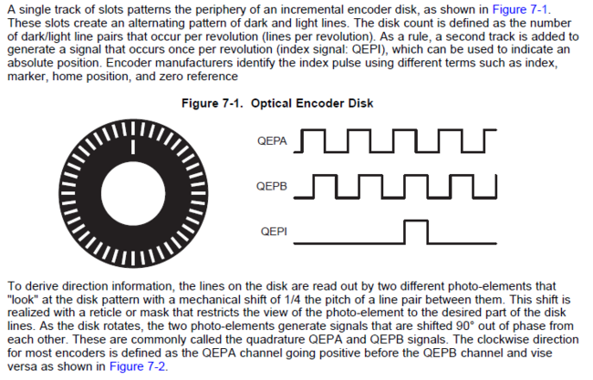 1. eQEP (enhanced Quadrature Encoder Pulse) : 네이버 블로그