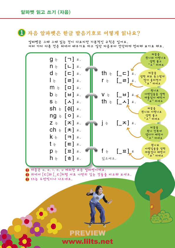 [완전기초 영어]영어 알파벳 발음 기호 소리 파닉스 네이버 블로그